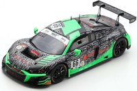 Sale Items - Mint Models